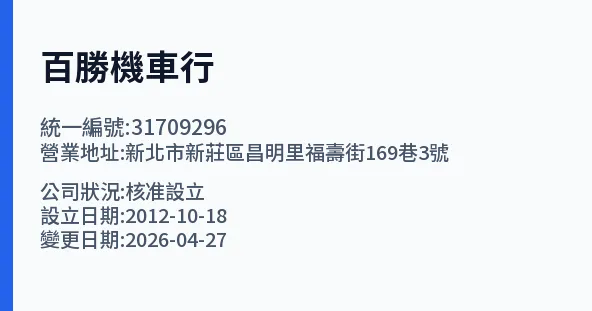 百勝機車行的照片-統編 31709296(新北市) 公司登記資料與營業項目詳細圖表
