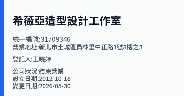 希薇亞造型設計工作室的照片-統編 31709346(新北市) 公司登記資料與營業項目詳細圖表