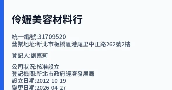 伶孋美容材料行的照片-統編 31709520(新北市) 公司登記資料與營業項目詳細圖表