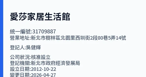 愛莎家居生活館的照片-統編 31709887(新北市) 公司登記資料與營業項目詳細圖表