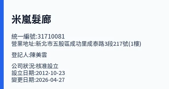 米嵐髮廊的照片-統編 31710081(新北市) 公司登記資料與營業項目詳細圖表