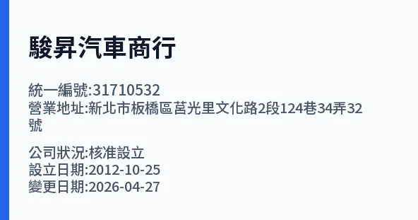 駿昇汽車商行的照片-統編 31710532(新北市) 公司登記資料與營業項目詳細圖表