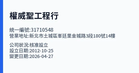 權威聖工程行的照片-統編 31710548(新北市) 公司登記資料與營業項目詳細圖表