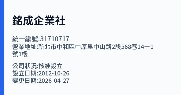 銘成企業社的照片-統編 31710717(新北市) 公司登記資料與營業項目詳細圖表