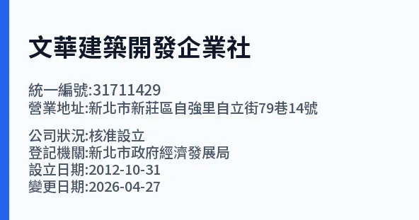 文華建築開發企業社的照片-統編 31711429(新北市) 公司登記資料與營業項目詳細圖表