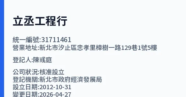 立丞工程行的照片-統編 31711461(新北市) 公司登記資料與營業項目詳細圖表