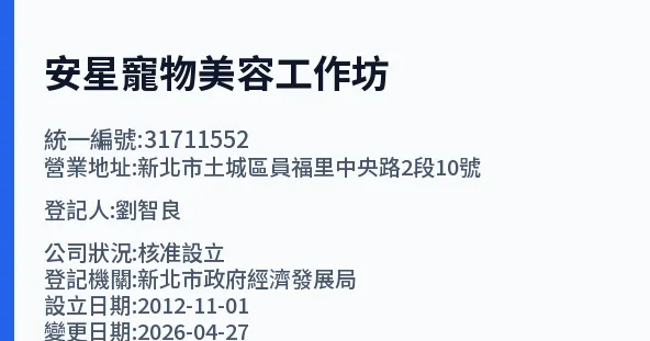 安星寵物美容工作坊的照片-統編 31711552(新北市) 公司登記資料與營業項目詳細圖表