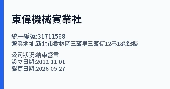 東偉機械實業社的照片-統編 31711568(新北市) 公司登記資料與營業項目詳細圖表