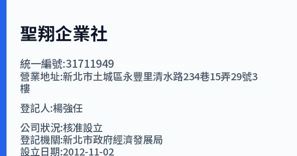 聖翔企業社的照片-統編 31711949(新北市) 公司登記資料與營業項目詳細圖表
