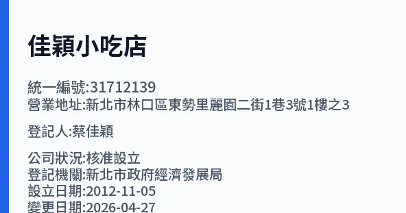 佳穎小吃店的照片-統編 31712139(新北市) 公司登記資料與營業項目詳細圖表