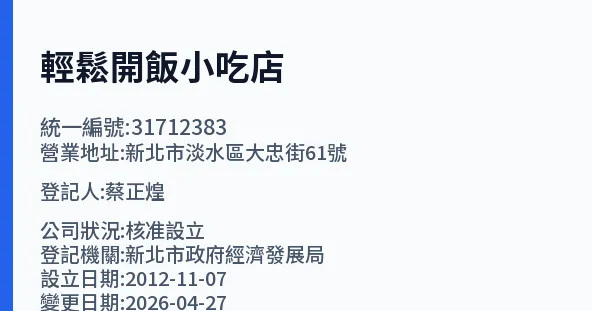 輕鬆開飯小吃店的照片-統編 31712383(新北市) 公司登記資料與營業項目詳細圖表