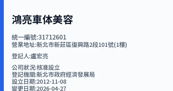 鴻亮車体美容的照片-統編 31712601(新北市) 公司登記資料與營業項目詳細圖表