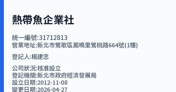 熱帶魚企業社的照片-統編 31712813(新北市) 公司登記資料與營業項目詳細圖表