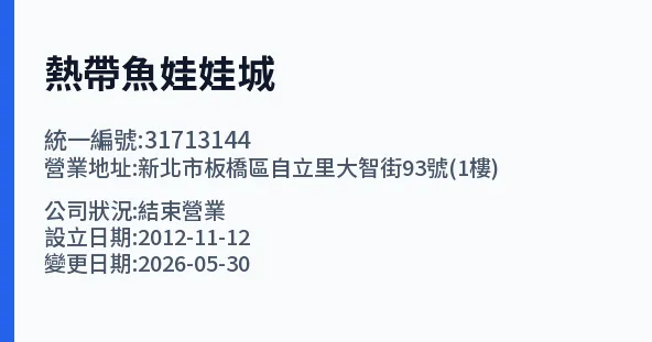 熱帶魚娃娃城的照片-統編 31713144(新北市) 公司登記資料與營業項目詳細圖表