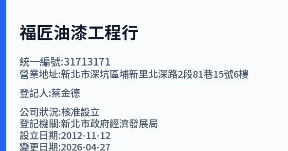 福匠油漆工程行的照片-統編 31713171(新北市) 公司登記資料與營業項目詳細圖表