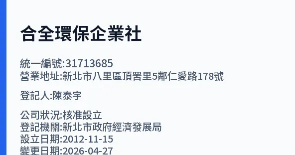 合全環保企業社的照片-統編 31713685(新北市) 公司登記資料與營業項目詳細圖表