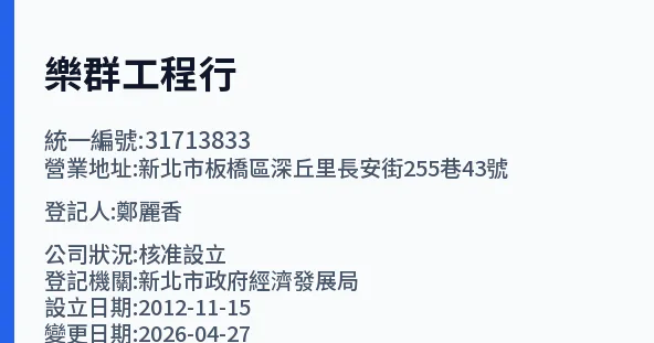 樂群工程行的照片-統編 31713833(新北市) 公司登記資料與營業項目詳細圖表