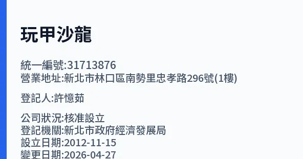 玩甲沙龍的照片-統編 31713876(新北市) 公司登記資料與營業項目詳細圖表