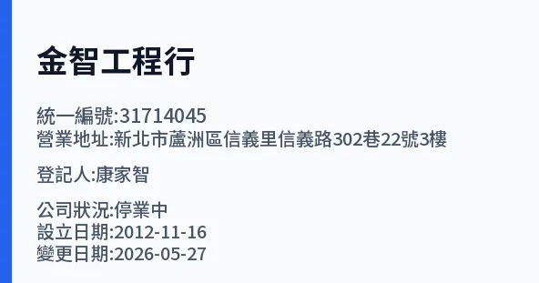 金智工程行的照片-統編 31714045(新北市) 公司登記資料與營業項目詳細圖表
