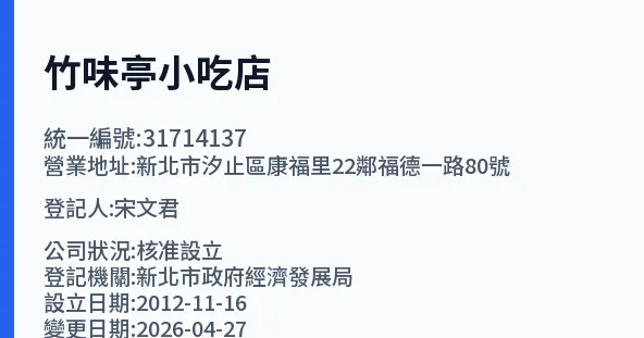 竹味亭小吃店的照片-統編 31714137(新北市) 公司登記資料與營業項目詳細圖表