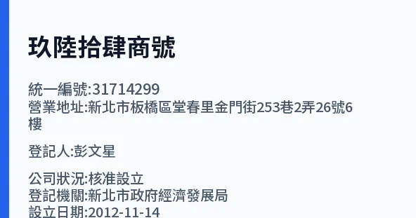 玖陸拾肆商號的照片-統編 31714299(新北市) 公司登記資料與營業項目詳細圖表