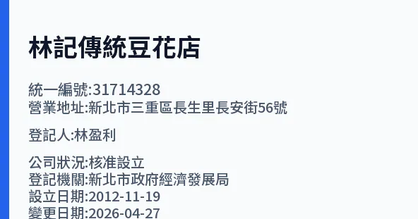 林記傳統豆花店的照片-統編 31714328(新北市) 公司登記資料與營業項目詳細圖表