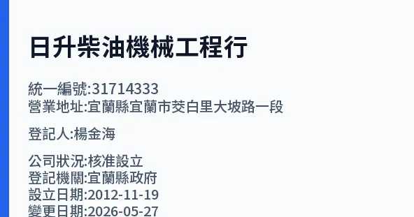日升柴油機械工程行的照片-統編 31714333(宜蘭縣) 公司登記資料與營業項目詳細圖表