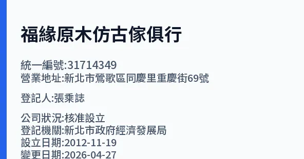 福緣原木仿古傢俱行的照片-統編 31714349(新北市) 公司登記資料與營業項目詳細圖表