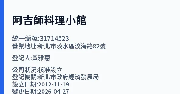 阿吉師料理小館的照片-統編 31714523(新北市) 公司登記資料與營業項目詳細圖表