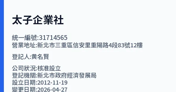 太子企業社的照片-統編 31714565(新北市) 公司登記資料與營業項目詳細圖表