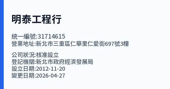 明泰工程行的照片-統編 31714615(新北市) 公司登記資料與營業項目詳細圖表