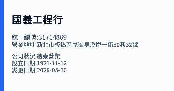 國義工程行的照片-統編 31714869(新北市) 公司登記資料與營業項目詳細圖表