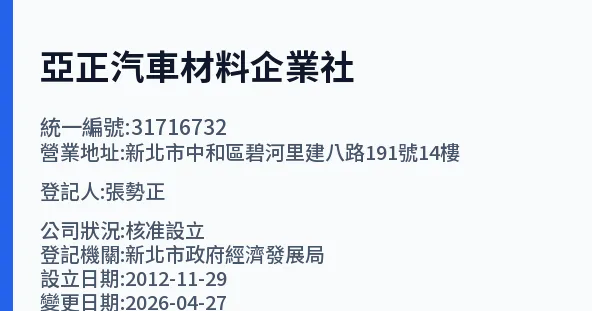 亞正汽車材料企業社的照片-統編 31716732(新北市) 公司登記資料與營業項目詳細圖表