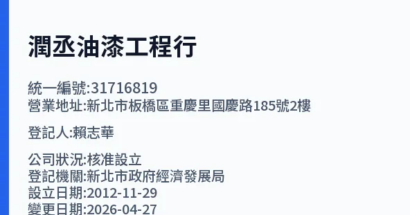 潤丞油漆工程行的照片-統編 31716819(新北市) 公司登記資料與營業項目詳細圖表