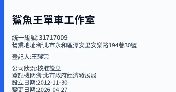 鯊魚王單車工作室的照片-統編 31717009(新北市) 公司登記資料與營業項目詳細圖表