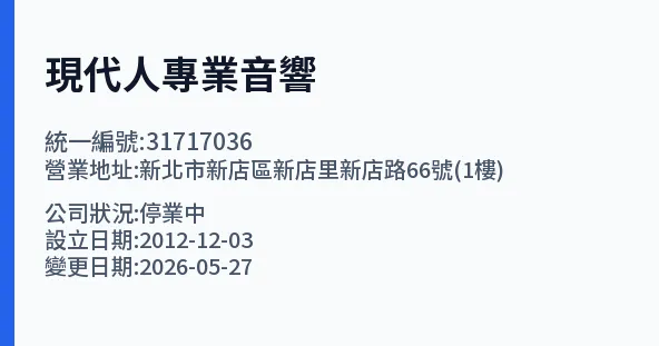 現代人專業音響的照片-統編 31717036(新北市) 公司登記資料與營業項目詳細圖表