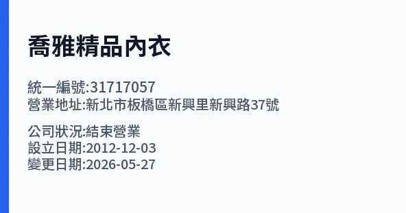 喬雅精品內衣的照片-統編 31717057(新北市) 公司登記資料與營業項目詳細圖表