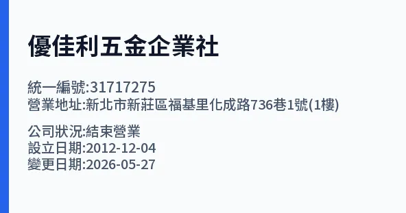 優佳利五金企業社的照片-統編 31717275(新北市) 公司登記資料與營業項目詳細圖表