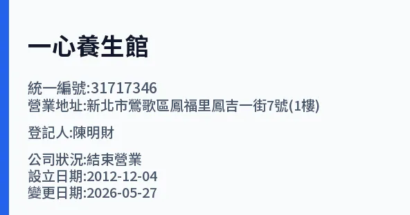 一心養生館的照片-統編 31717346(新北市) 公司登記資料與營業項目詳細圖表