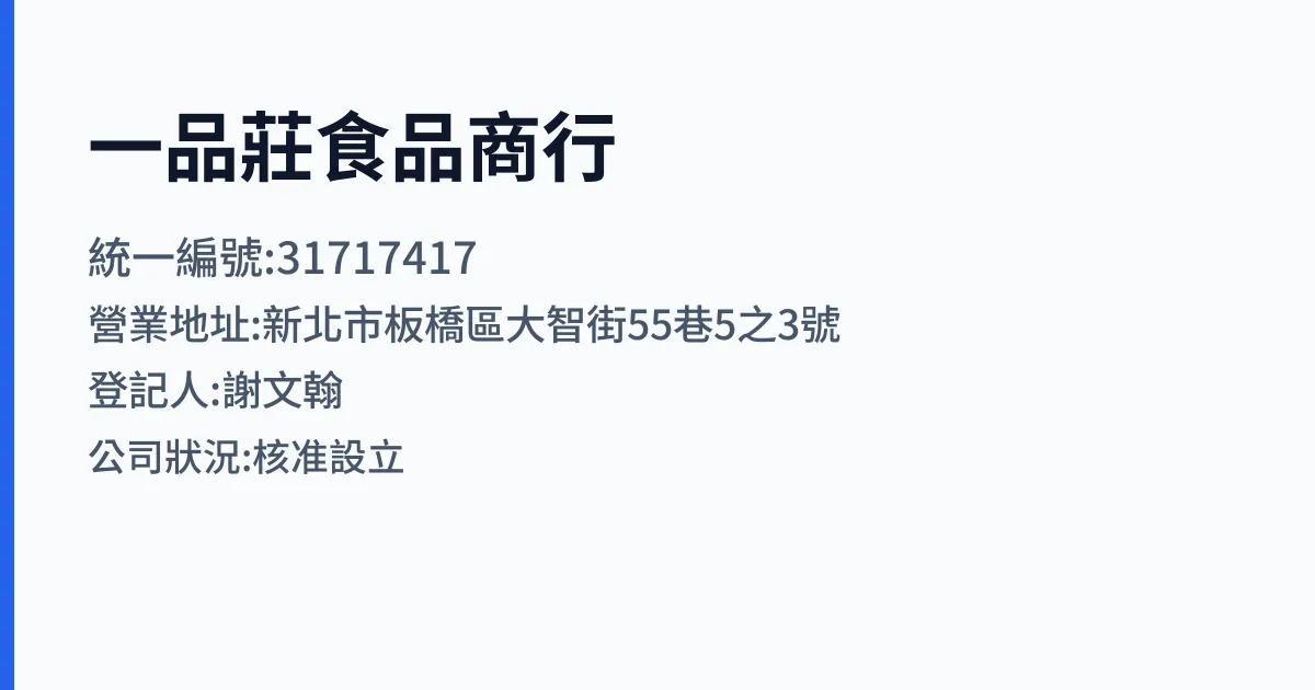 一品莊食品商行 - 統編 31717417(新北市) 公司登記資料與營業項目詳細圖表