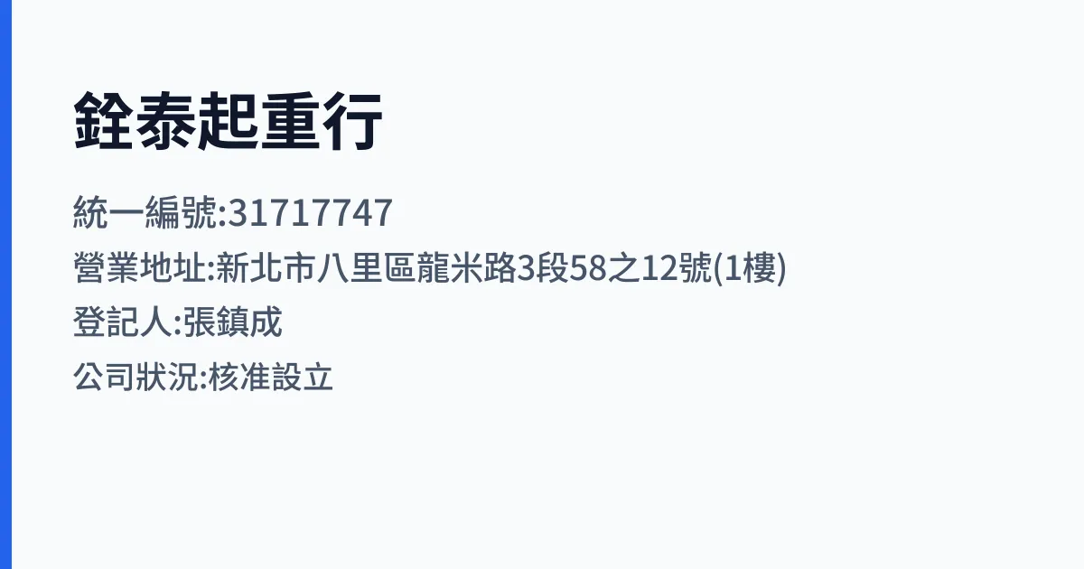 銓泰起重行 - 統編 31717747(新北市) 公司登記資料與營業項目詳細圖表