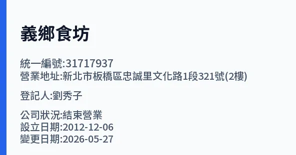 義鄉食坊的照片-統編 31717937(新北市) 公司登記資料與營業項目詳細圖表
