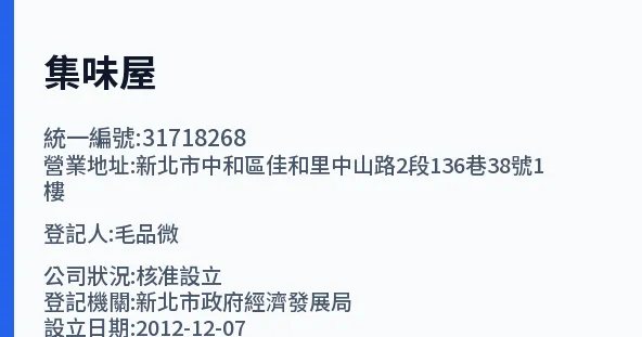 集味屋的照片-統編 31718268(新北市) 公司登記資料與營業項目詳細圖表