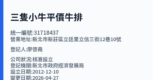 三隻小牛平價牛排的照片-統編 31718437(新北市) 公司登記資料與營業項目詳細圖表