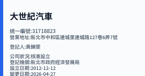 大世紀汽車的照片-統編 31718823(新北市) 公司登記資料與營業項目詳細圖表
