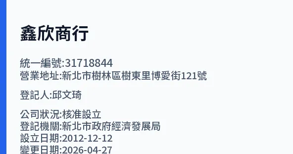鑫欣商行的照片-統編 31718844(新北市) 公司登記資料與營業項目詳細圖表
