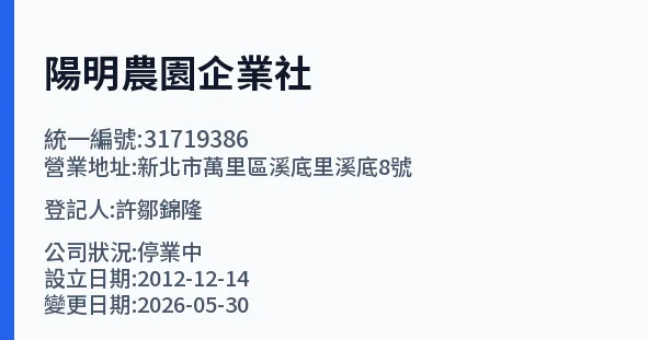 陽明農園企業社的照片-統編 31719386(新北市) 公司登記資料與營業項目詳細圖表