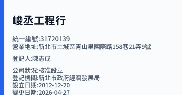 峻丞工程行的照片-統編 31720139(新北市) 公司登記資料與營業項目詳細圖表