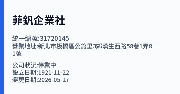 菲釩企業社的照片-統編 31720145(新北市) 公司登記資料與營業項目詳細圖表