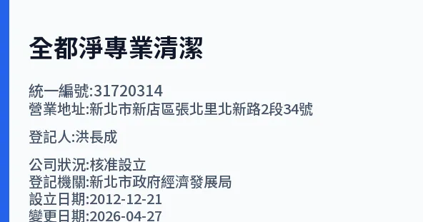 全都淨專業清潔的照片-統編 31720314(新北市) 公司登記資料與營業項目詳細圖表